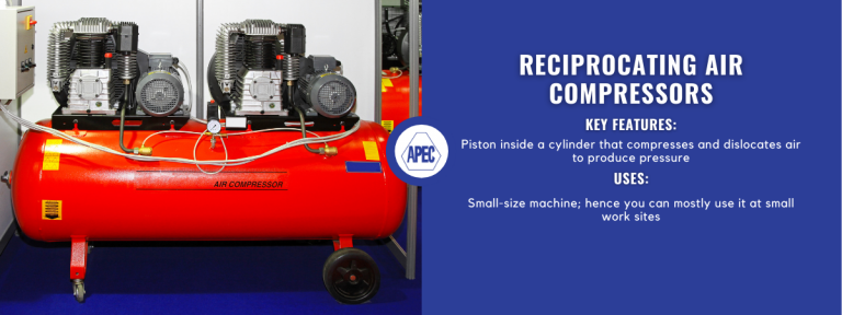 What are the Different Types of Air Compressors? - APEC OKC